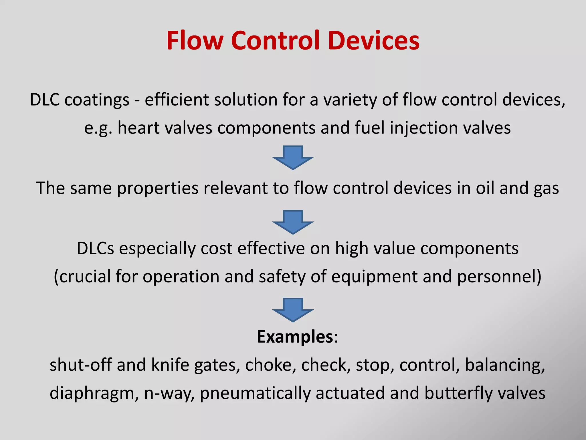 DLC coatings in oil and gas production | PPT