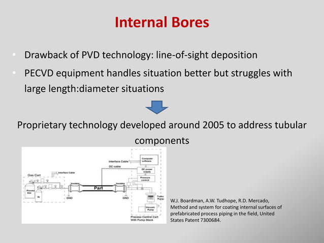 DLC coatings in oil and gas production | PPT