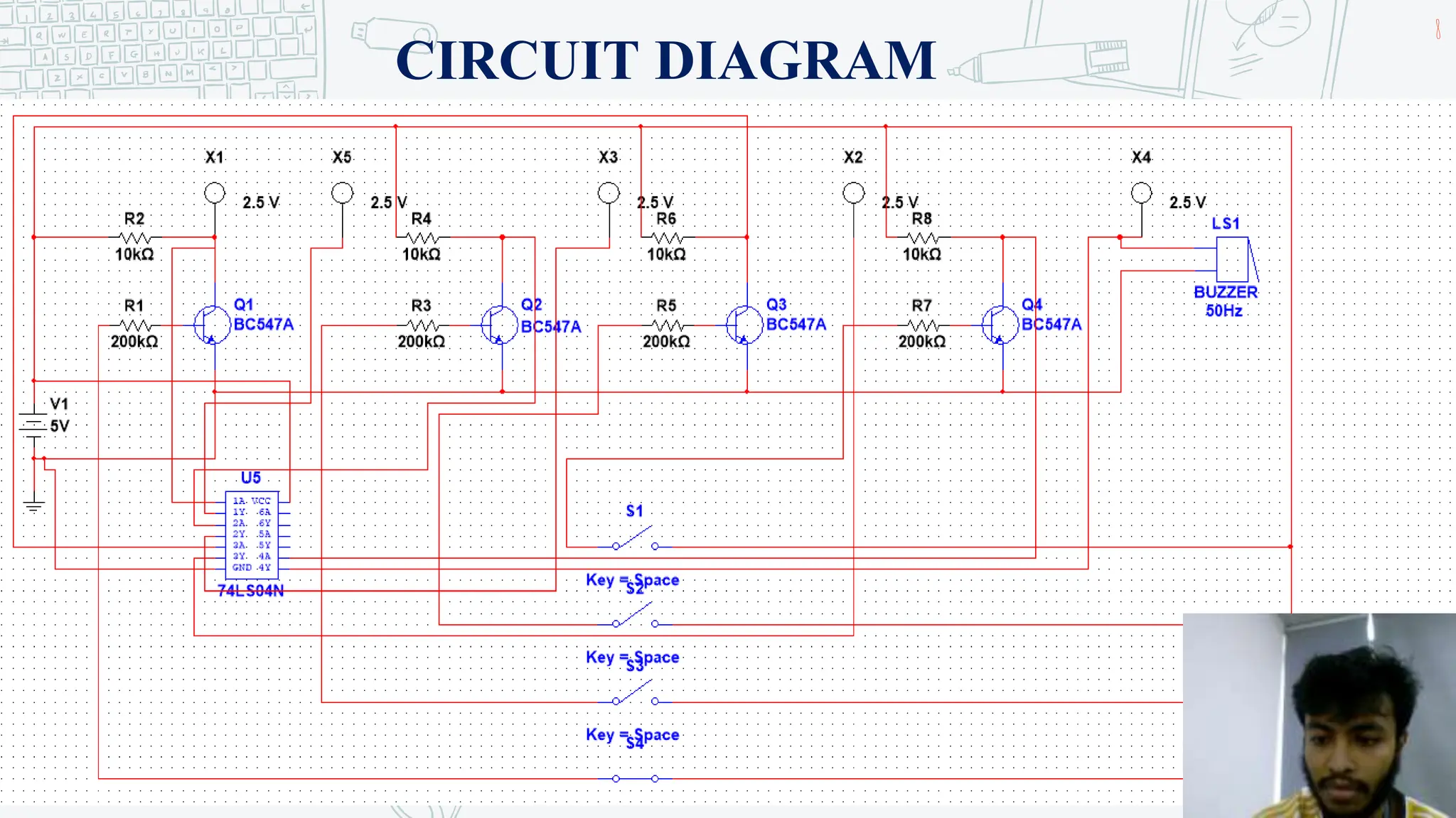 Digital logic and circuit presentation FINAL 1.pptx