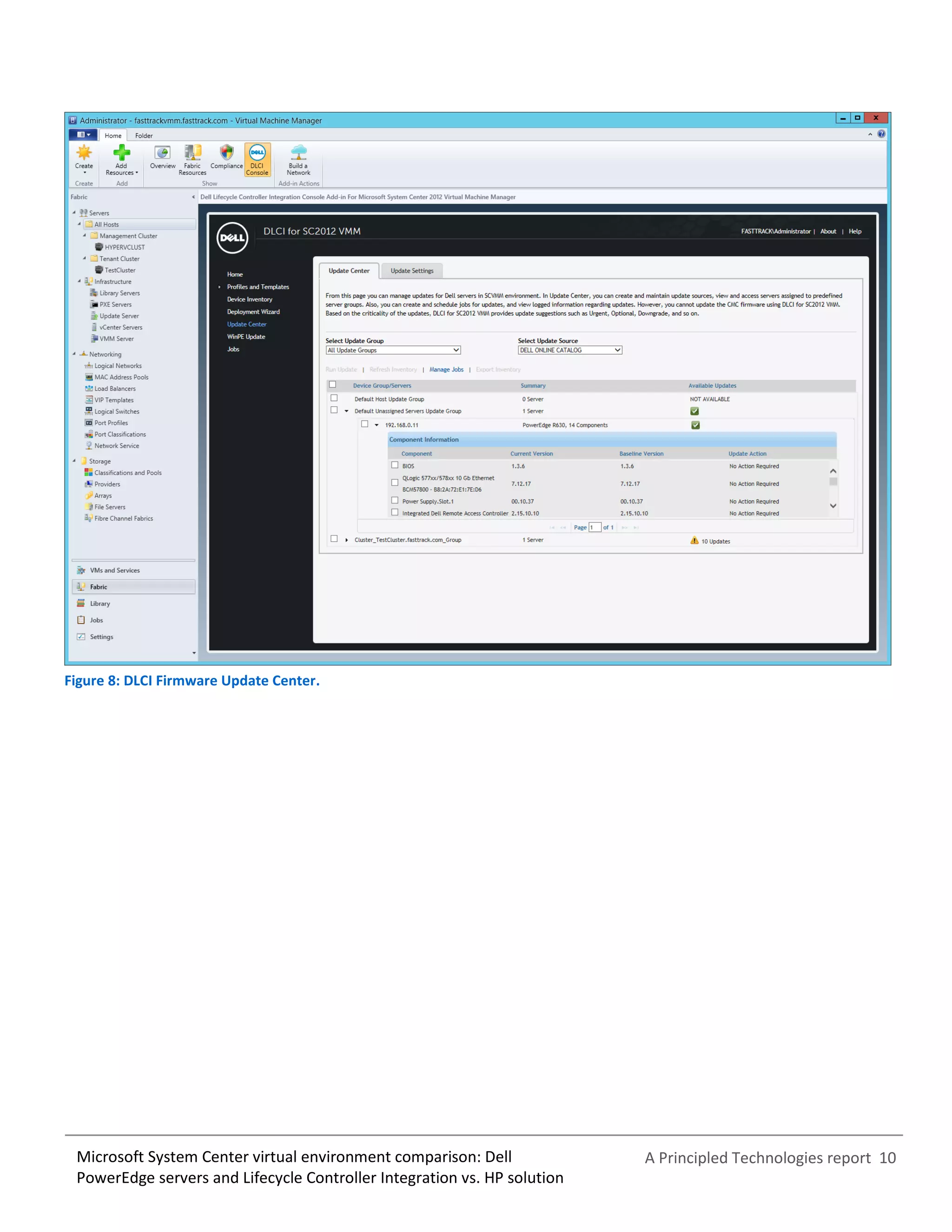 Microsoft System Center virtual environment comparison: Dell PowerEdge servers and Lifecycle ...