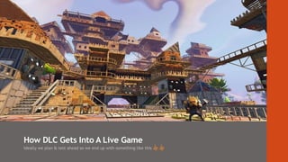 DLC in Video Games: What, Why and How? | PPT