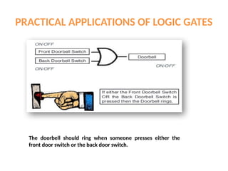 dlc logic gates ppt.pptx, boolean algebraic and logic gates | PPT