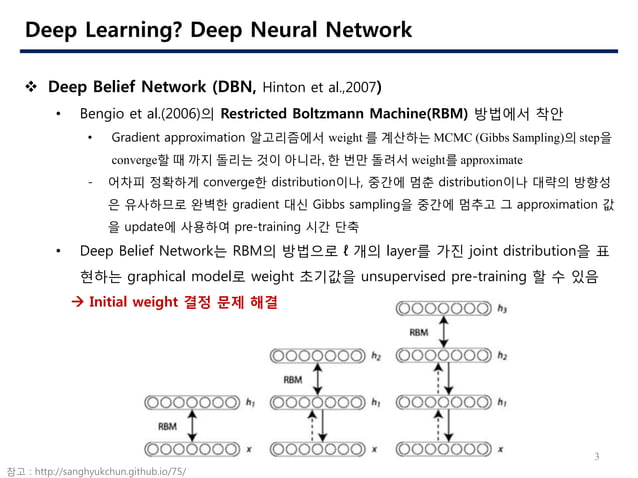 Deep Learning & Convolutional Neural Network | PDF