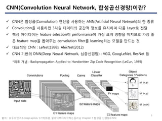Deep Learning & Convolutional Neural Network | PDF