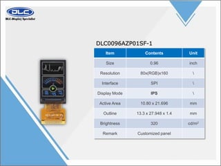 Newly developed displays Q4 2017 @ DLC Display | PPT