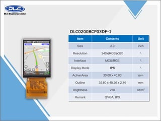 Newly developed displays Q4 2017 @ DLC Display | PPT