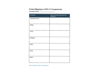 Coding Unplugged--No Screens attached | PPTX