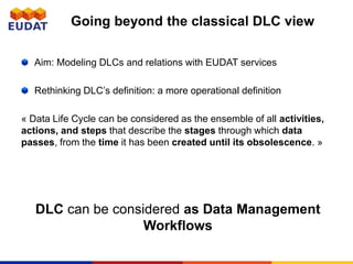 Modeling Data Life Cycles with PROV | PPTX