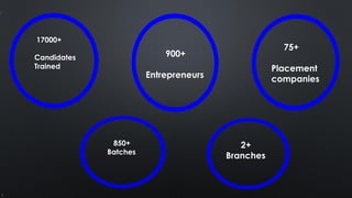 DLC syllabus & info ...pdf