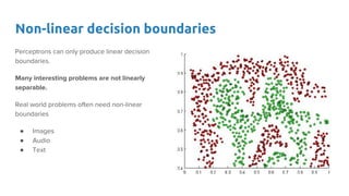 Perceptrons (D1L2 2017 UPC Deep Learning for Computer Vision) | PPT