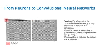 Convolutional Neural Networks (D1L3 2017 UPC Deep Learning for Computer ...