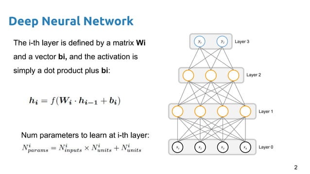 Convolutional Neural Networks (D1L3 2017 UPC Deep Learning for Computer Vision) | PPT