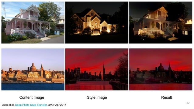 Visualization of Deep Learning Models (D1L6 2017 UPC Deep Learning for ...