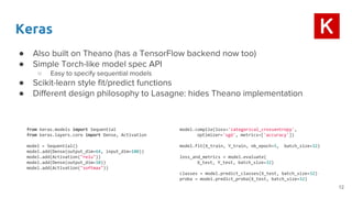 Software Frameworks for Deep Learning (D1L7 2017 UPC Deep Learning for ...