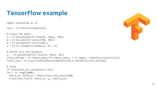 Software Frameworks for Deep Learning (D1L7 2017 UPC Deep Learning for Computer Vision) | PPT