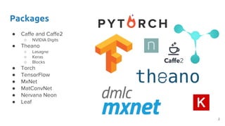 Software Frameworks for Deep Learning (D1L7 2017 UPC Deep Learning for Computer Vision) | PDF