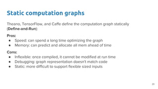 Software Frameworks for Deep Learning (D1L7 2017 UPC Deep Learning for Computer Vision) | PPT