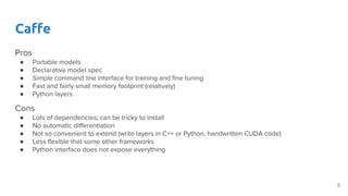 Software Frameworks for Deep Learning (D1L7 2017 UPC Deep Learning for Computer Vision) | PPT