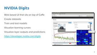 Software Frameworks for Deep Learning (D1L7 2017 UPC Deep Learning for Computer Vision) | PPT