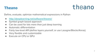 Software Frameworks for Deep Learning (D1L7 2017 UPC Deep Learning for Computer Vision) | PPT