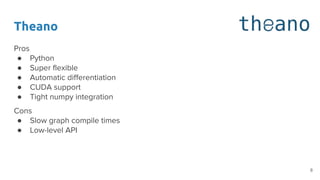 Software Frameworks for Deep Learning (D1L7 2017 UPC Deep Learning for ...