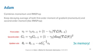 Optimization for Deep Networks (D2L1 2017 UPC Deep Learning for Computer Vision) | PDF