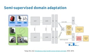 Transfer Learning and Domain Adaptation (D2L3 2017 UPC Deep Learning ...