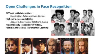 Face Recognition (D2L5 2017 UPC Deep Learning for Computer Vision) | PPT