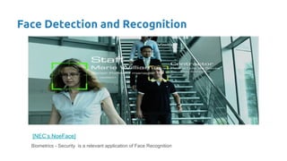 Face Recognition (D2L5 2017 UPC Deep Learning for Computer Vision) | PPT