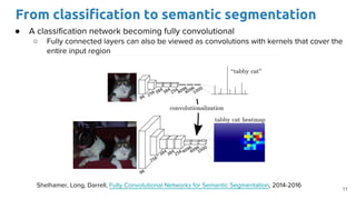 Image Segmentation (D3L1 2017 UPC Deep Learning for Computer Vision) | PDF