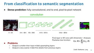 Image Segmentation (D3L1 2017 UPC Deep Learning for Computer Vision) | PDF