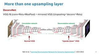 Image Segmentation (D3L1 2017 UPC Deep Learning for Computer Vision) | PDF
