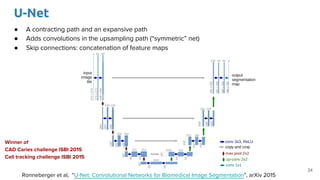 Image Segmentation (D3L1 2017 UPC Deep Learning for Computer Vision) | PDF