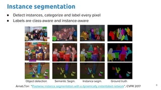 Image Segmentation (D3L1 2017 UPC Deep Learning for Computer Vision) | PDF