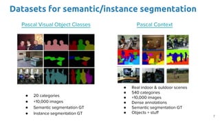 Image Segmentation (D3L1 2017 UPC Deep Learning for Computer Vision) | PDF