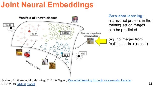 Language and Vision (D3L5 2017 UPC Deep Learning for Computer Vision)