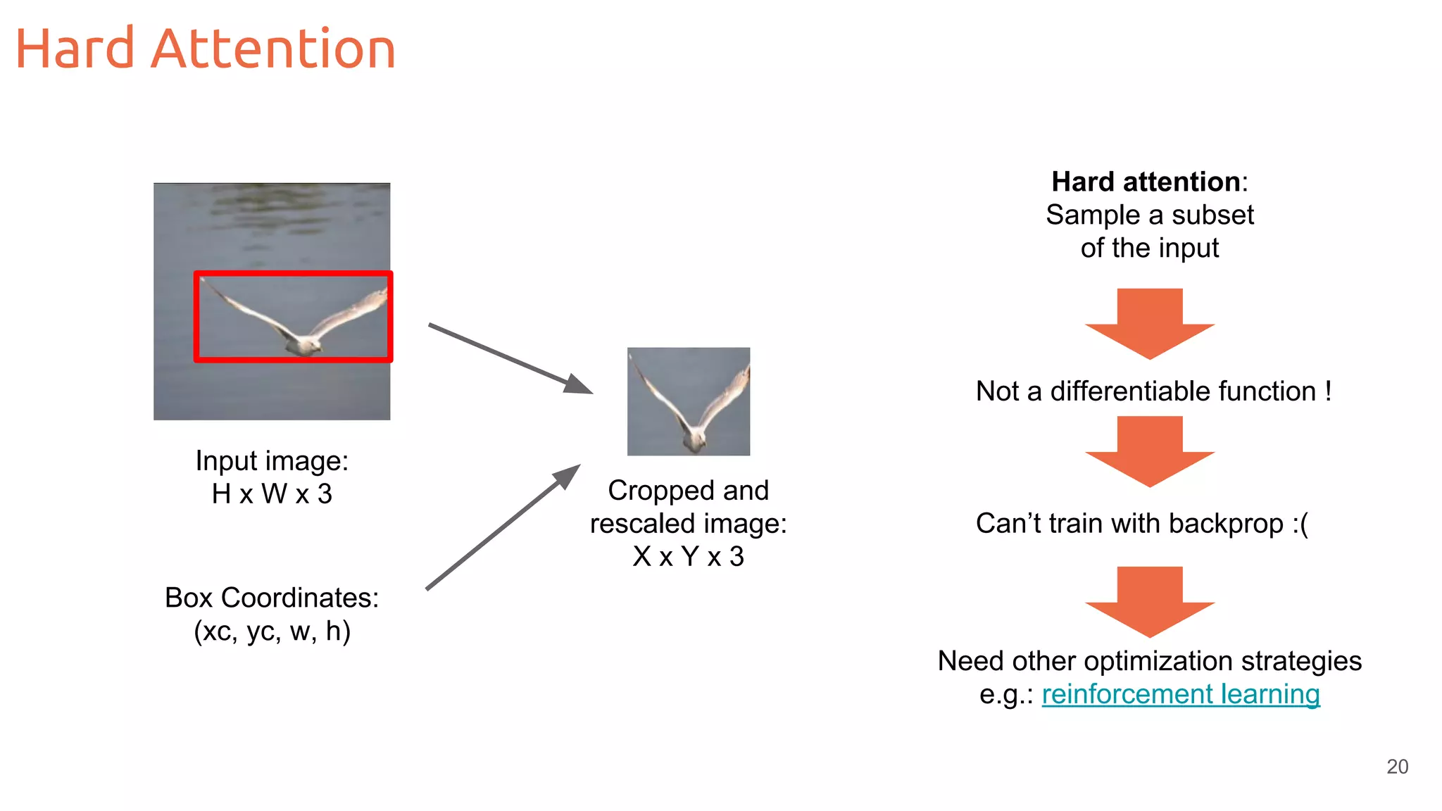 Attention Models (D3L6 2017 UPC Deep Learning for Computer Vision) | PDF