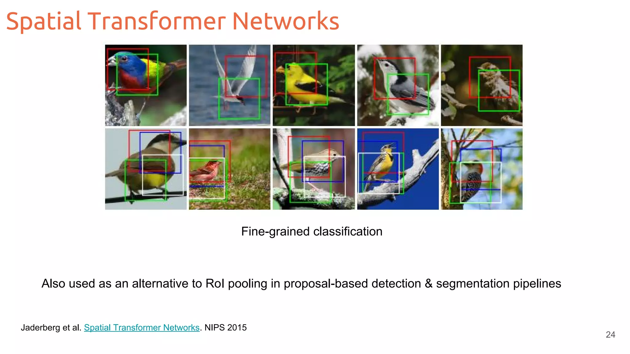 Attention Models (D3L6 2017 UPC Deep Learning for Computer Vision) | PDF