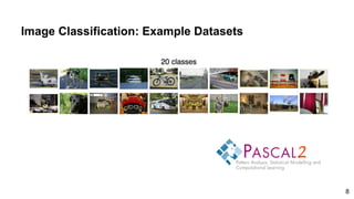 Deep Learning for Computer Vision: Image Classification (UPC 2016) | PDF