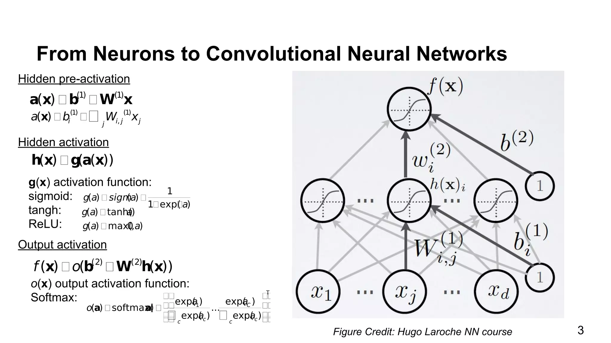 Deep Learning for Computer Vision: Deep Networks (UPC 2016) | PPT