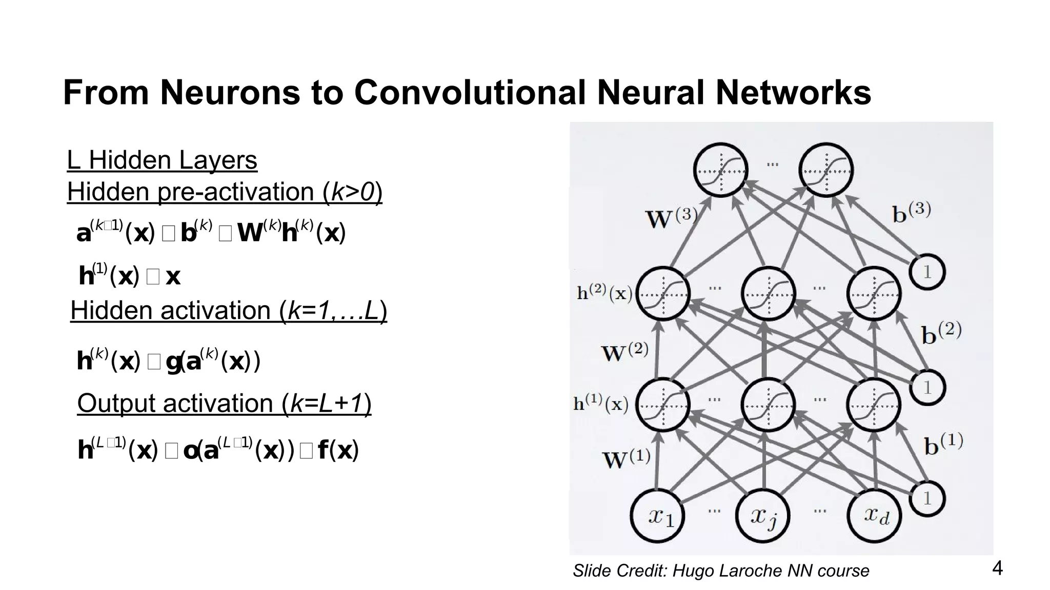 Deep Learning for Computer Vision: Deep Networks (UPC 2016) | PPT