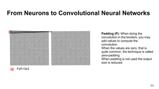 Deep Learning for Computer Vision: Deep Networks (UPC 2016) | PDF
