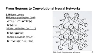Deep Learning for Computer Vision: Deep Networks (UPC 2016) | PDF