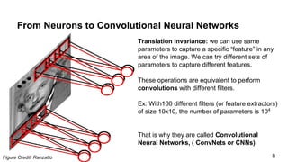 Deep Learning for Computer Vision: Deep Networks (UPC 2016) | PDF