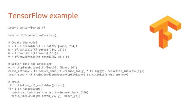 Deep Learning for Computer Vision: Software Frameworks (UPC 2016) | PPT
