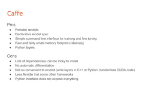 Deep Learning for Computer Vision: Software Frameworks (UPC 2016) | PPT