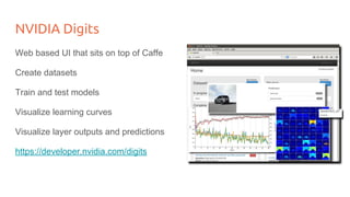 Deep Learning for Computer Vision: Software Frameworks (UPC 2016) | PPT