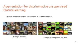 Deep Learning for Computer Vision: Data Augmentation (UPC 2016) | PDF