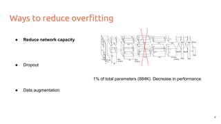 Deep Learning for Computer Vision: Data Augmentation (UPC 2016) | PDF