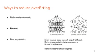 Deep Learning for Computer Vision: Data Augmentation (UPC 2016) | PPT